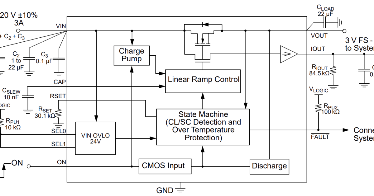 SLG59H1012V - High Voltage GreenFET Load Switch | Renesas