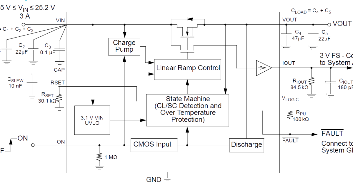 SLG59H1019V - 25.2V, 13mΩ, 5A Load Switch with Analog Current Monitor ...