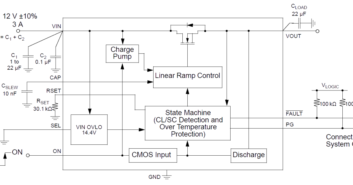 SLG59H1127V - 12V, 15mΩ, 4A Load Switch with Programmable OVP and Power Good Output | Renesas ルネサス