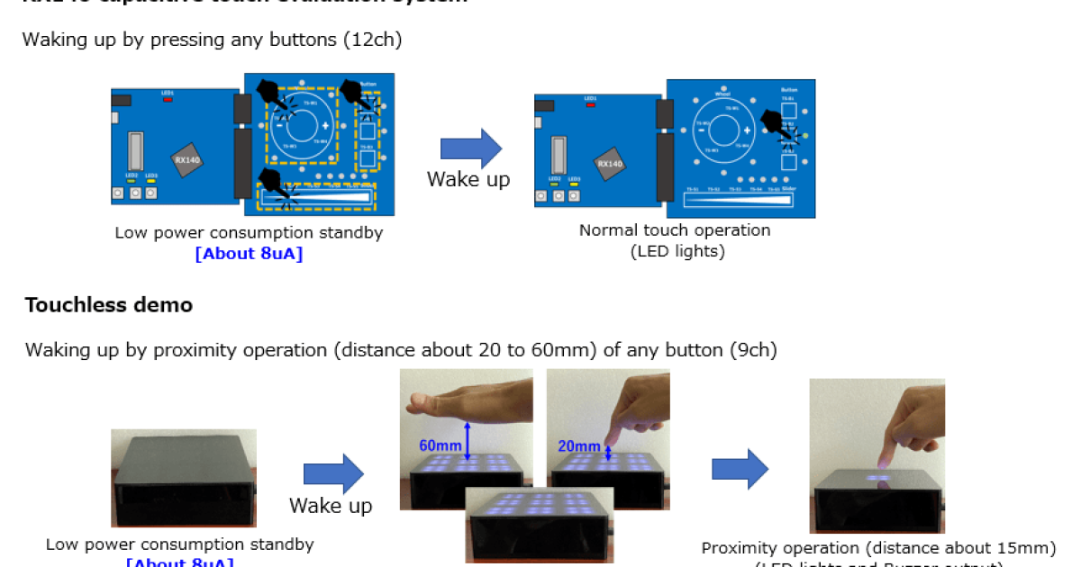 SMART-WAKEUP-CT-REF - Capacitive Touch Smart Wake Up Reference Design ...