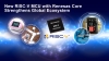 RISC-V 32-bit and 64-bit MCU Microcontrollers & MPU Microprocessors | RISC-V Architecture | Renesas