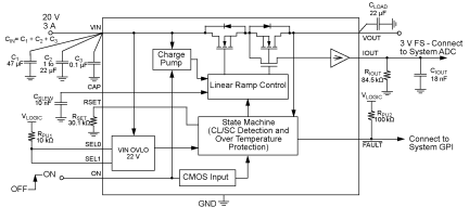 SLG59H1020V - High Voltage GreenFET Load Switch | Renesas