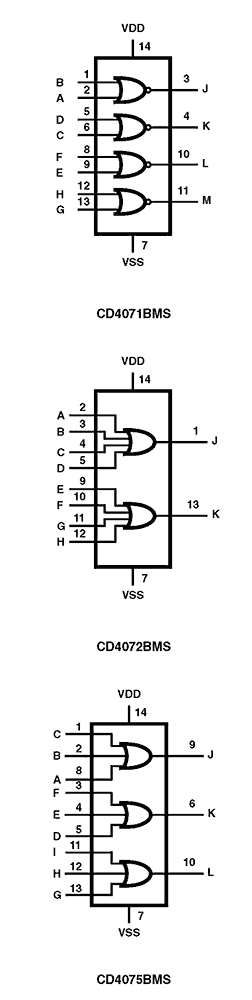 CD4071BMS - CMOS OR Gate | Renesas