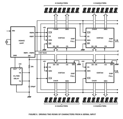 ICM7244 - 8-Character, Microprocessor-Compatible, LED Display Decoder Driver | Renesas