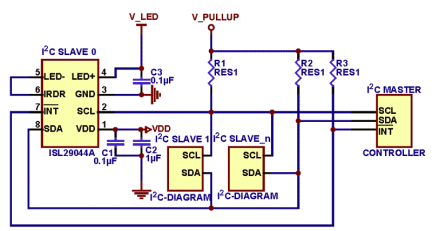 ISL29044A - Low Power Ambient Light and Proximity Sensor with Internal ...