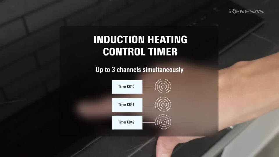 RL78/L23 Ultra-Low Power LCD MCU with Dual-Bank Flash and Capacitive ...